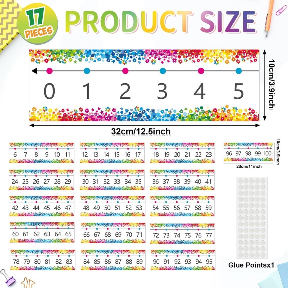 Number Line Bulletin Board Border,0-100 Number Line for Classroom Wall ...