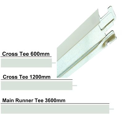 Suspended Ceiling Grid Spare Components, Main Runner, Cross Tee, 3600 ...