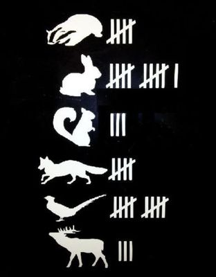 Funny accident tally vinyl sticker decal car crash death toll novelty ...