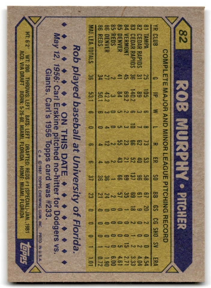 1987 Topps Baseball Card Rob Murphy Rookie Cincinnati Reds #82 | eBay