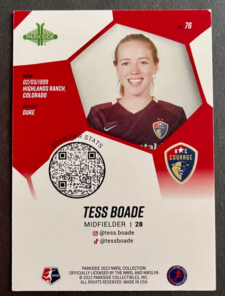 Tess Boade 2022 Parkside NWSL Volume 1 BLACK & WHITE PARALLEL Rookie ...