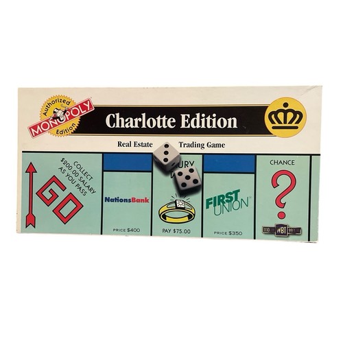 New Vintage Monopoly Charlotte Authorized Edition Real Estate Trading ...