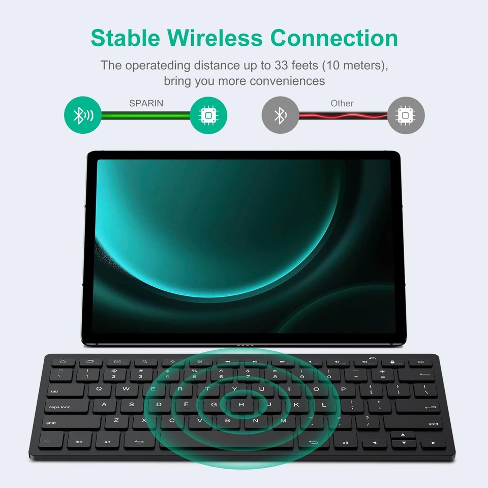 Bluetooth Keyboard for Samsung Galaxy Tab A9 Plus/S11/S10 FE/S9 FE/S10 ...