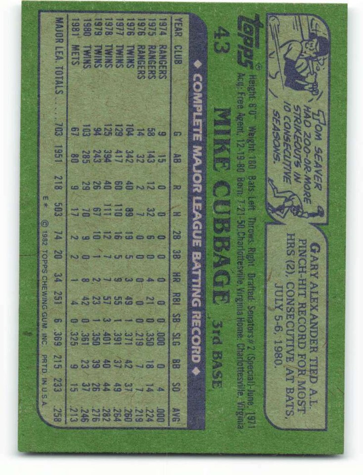 1982 Topps #43 Mike Cubbage NM++ Mets | eBay