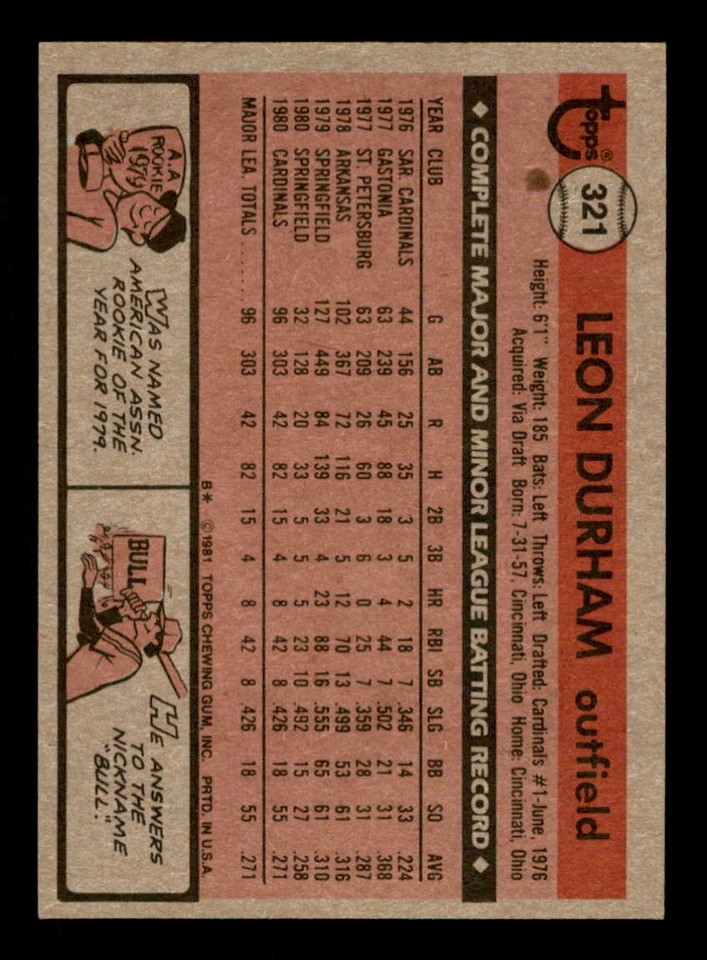1981 Topps Baseball #321 Leon Durham Signed Autograph (No COA) | eBay