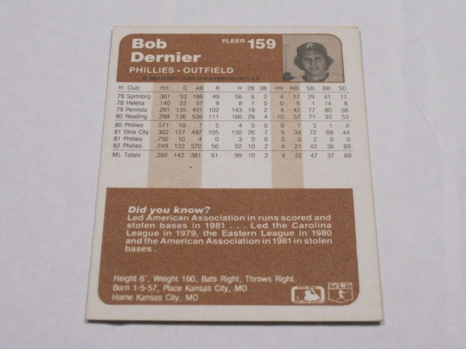 Bob Dernier Fleer Autographed Baseball Card | eBay