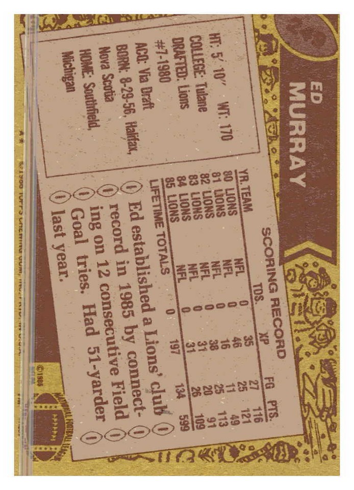 1986 Topps Ed Murray 249 | eBay