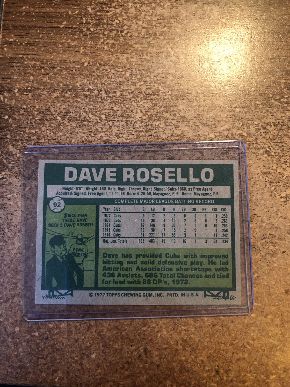 1977 Topps Baseball # 92 Dave Rosello | eBay