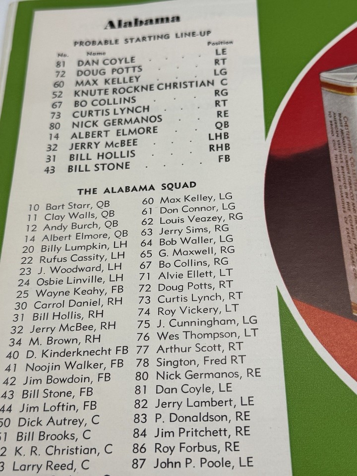 Mississippi State University vs Alabama Tide 1955 Vintage Football Lot ...