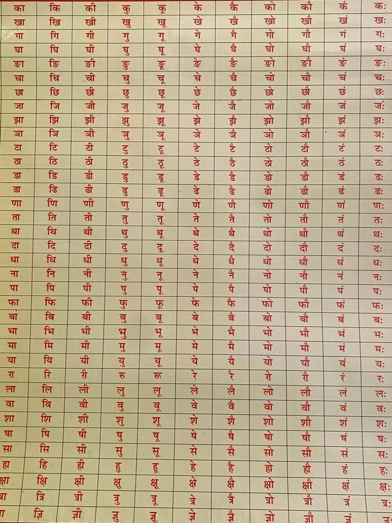OLD VINTAGE HINDI ALPHABET ( BARAH KHADI ) LITHO PRINT WALL HANGING ...
