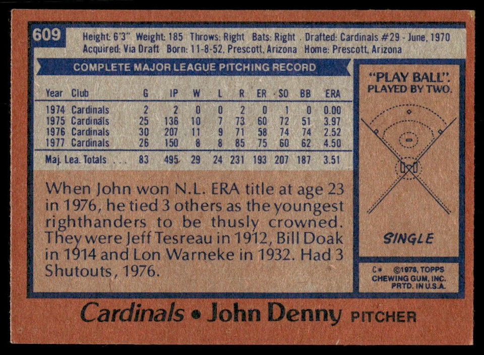 1978 Topps 609 John Denny St. Louis Cardinals Baseball Card | eBay