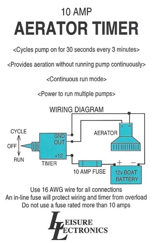 300+ Sold - USA-made 3-POSITION 12V Boat Livewell Aerator Pump Timer | eBay