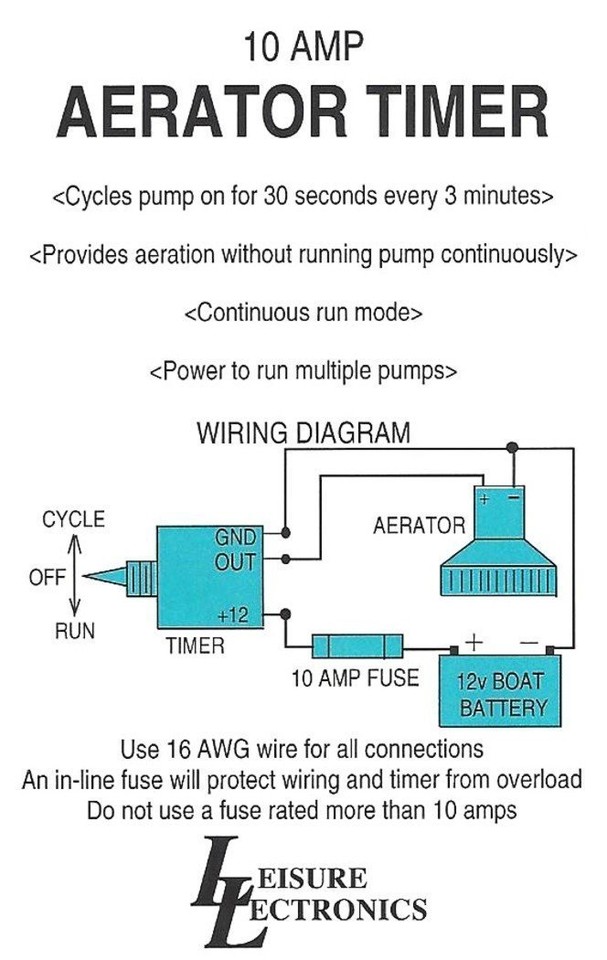 300+ Sold - USA-made 3-POSITION 12V Boat Livewell Aerator Pump Timer | eBay