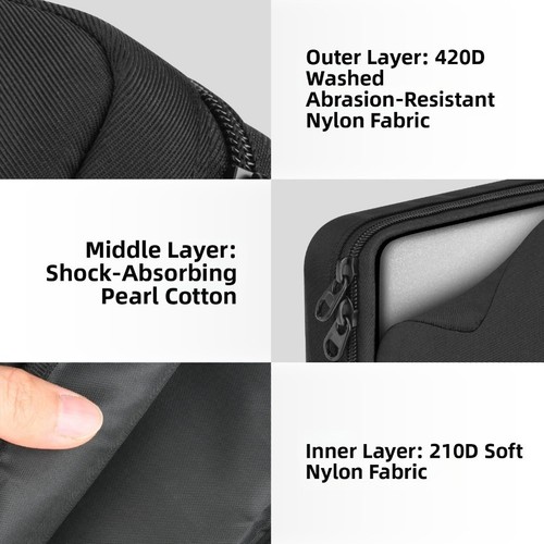 Portable Keyboard Storage Bag for Logitech For MX Keys 87 Key with Dual ...