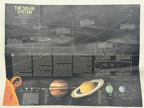 1981 National Geographic 17" x 22" Fold Out Map & Poster - The Solar ...