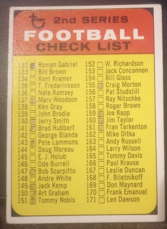 1968 Topps Football Series 2 Checklist (Marked) In VG Condition | eBay