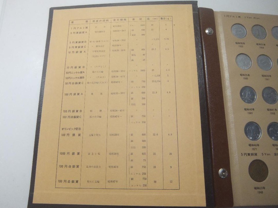 Japanese coin collection current numismatic album 113 pieces Rare item ...