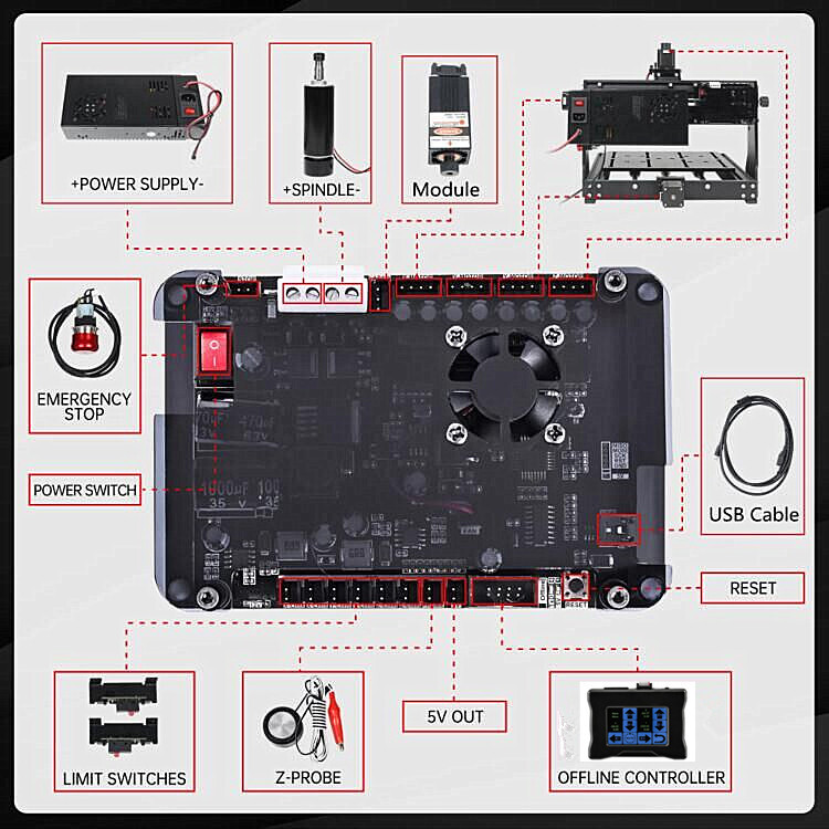 【US】 3020 PLUS 500W GRBL CNC Router 5.5W Laser Cutting Engraving ...