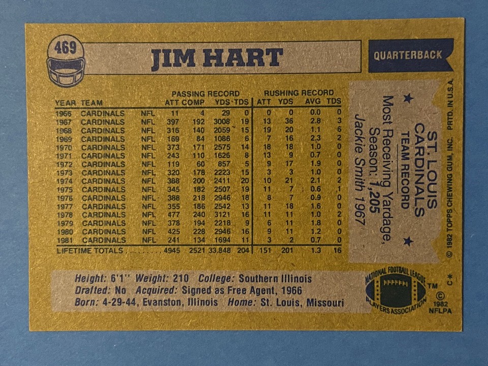 JIM HART Hand Signed 1982 Topps #469 Cardinals Southern Illinois ...