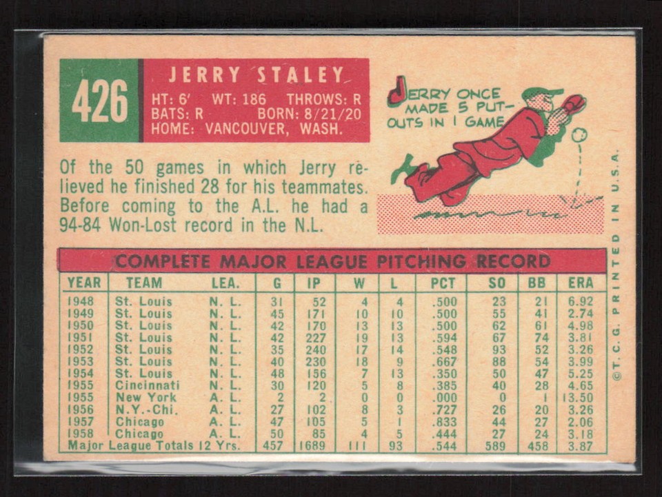 1959 Topps #426 Jerry Staley | eBay