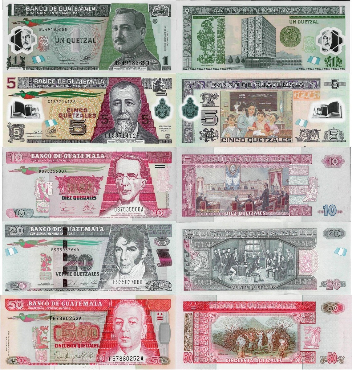 Billetes De Guatemala Imagenes