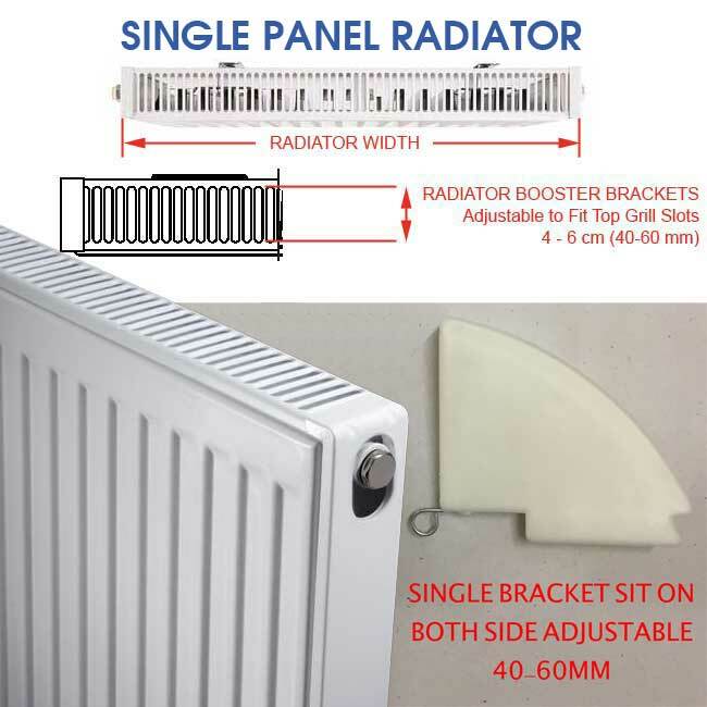 Radiator Diverter Air Flow Adapter Booster Radiator Save Money Single ...
