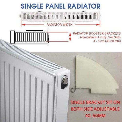 Radiator Diverter Air Flow Adapter Booster Radiator Save Money Single ...