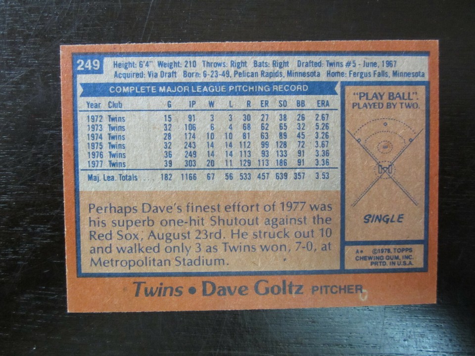 1978 Topps # 249 Dave Goltz Autograph Signed Card (M) Minnesota Twins ...
