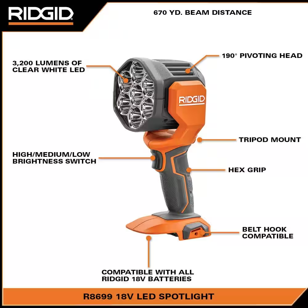 RIDGID18V Cordless LED Spotlight with (2) 4.0 Ah Batteries, Charger ...