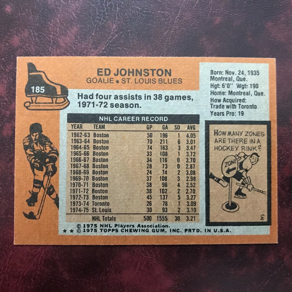 1975-76 Topps Set ED JOHNSTON #185 ST. LOUIS BLUES - NR-MINT *HIGH ...