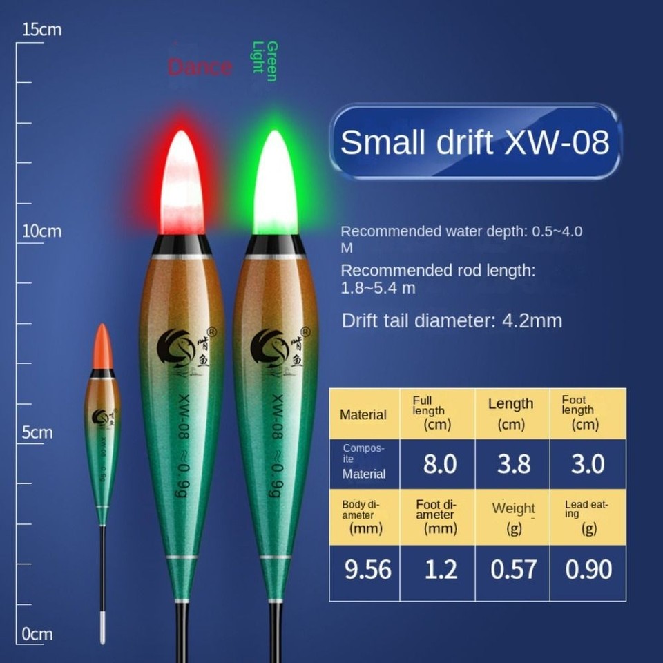 Buoy Strike Light Float Slip Drift Tube Rock fishing Floats Bobbers ...