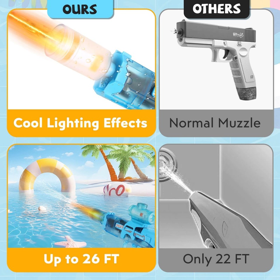 Electric Water Gun, Light Up Automatic Water Pistol Powerful Squirt Gun ...