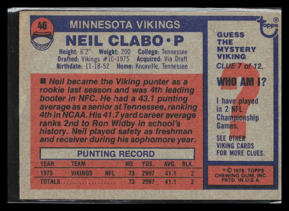 1976 Topps Neil Clabo #46 RC | eBay