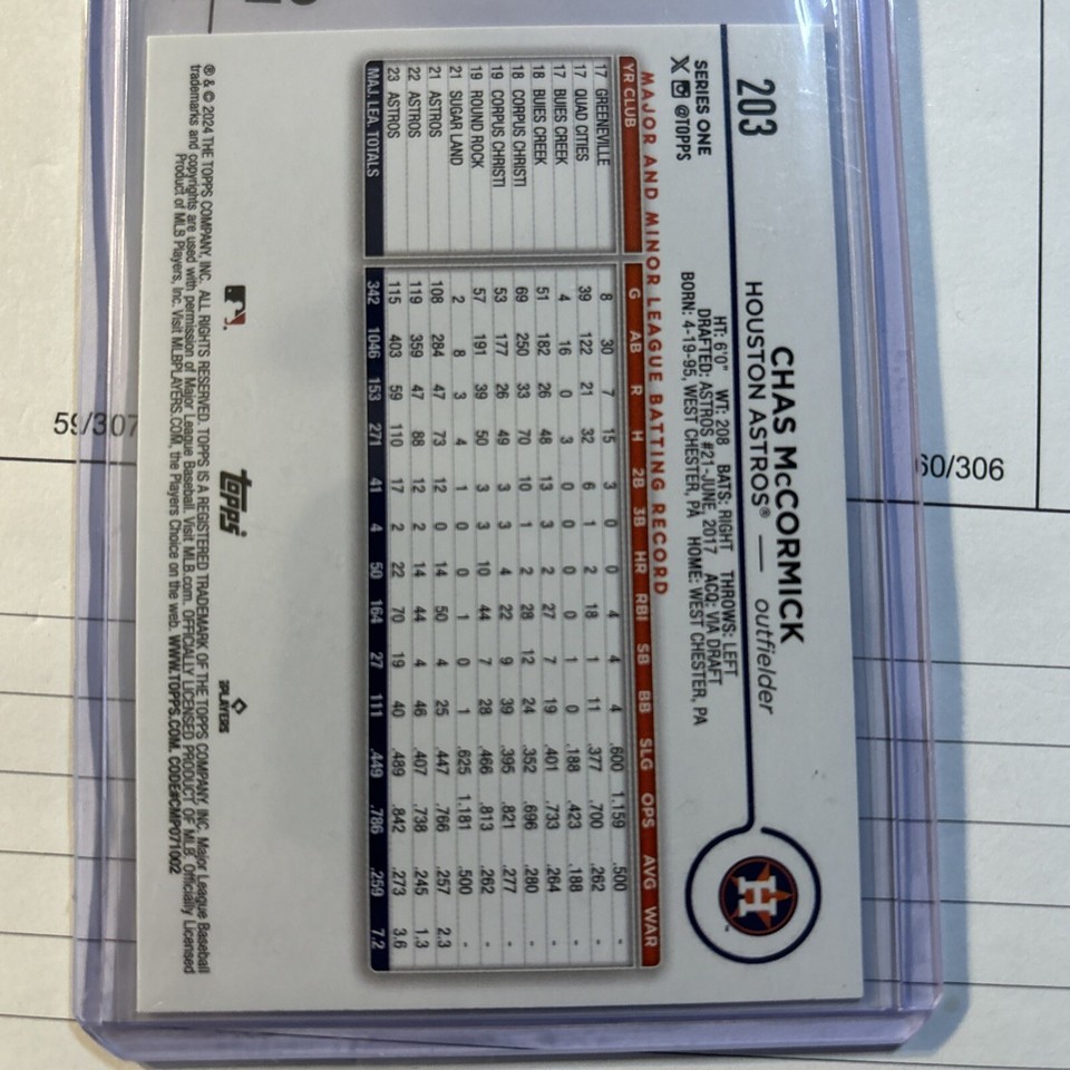 2024 Topps Series 1 Chas McCormick Gold Foil Parallel Houston Astros ...