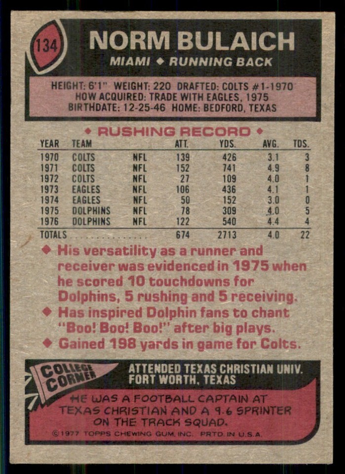 1977 Topps Norm Bulaich Miami Dolphins #134 | eBay
