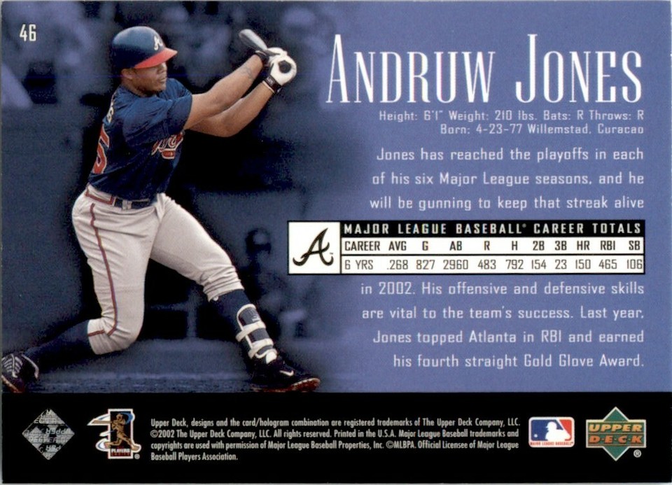 2002 Upper Deck Piece of History Andruw Jones Atlanta Braves #46 | eBay