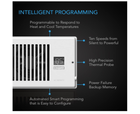AC Infinity AIRTAP T4, Quiet Register Booster Fan with Thermostat ...