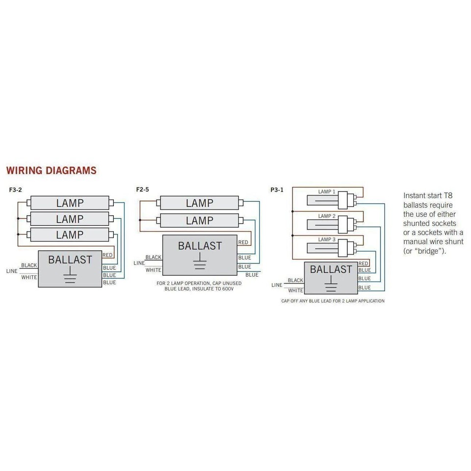 Keystone KTEB-332-UV-IS-N-P Instant Start 3-Lamp T8 Fluorescent Ballast ...