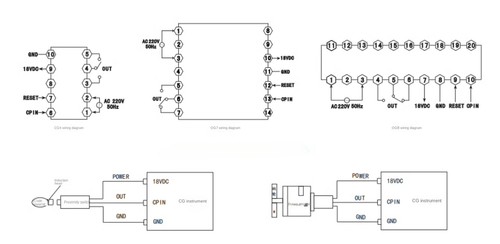 Digital Counter CG4-RB60 Digital Counter Auto Sensor Switch Encoder ...