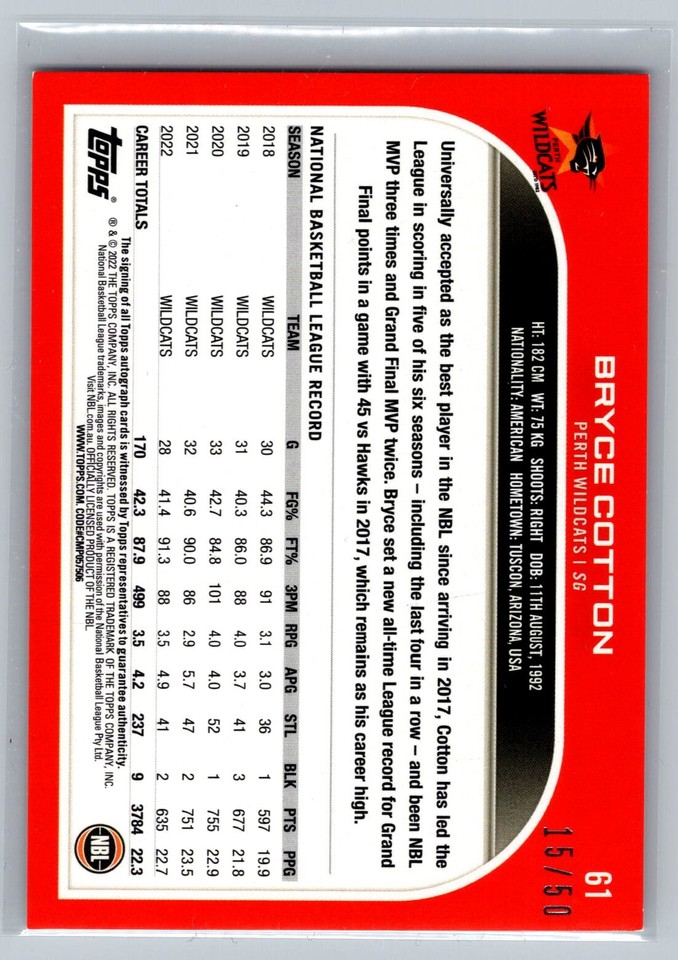 2022-23 Topps NBL #AA-BC Bryce Cotton Autographs #/50 | eBay
