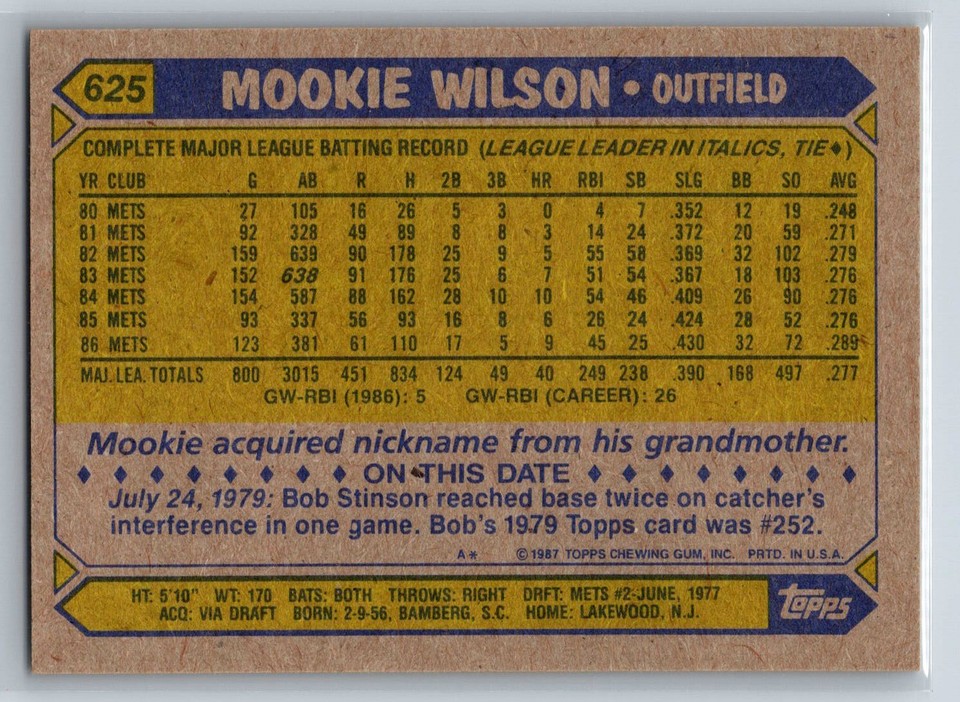 1987 Topps Mookie Wilson New York Mets #625 | eBay