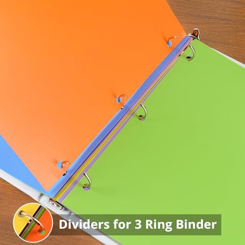 Binder Dividers with Tabs, 5 Tab Sheet Protectors for 3 Ring 2 set 10 ...