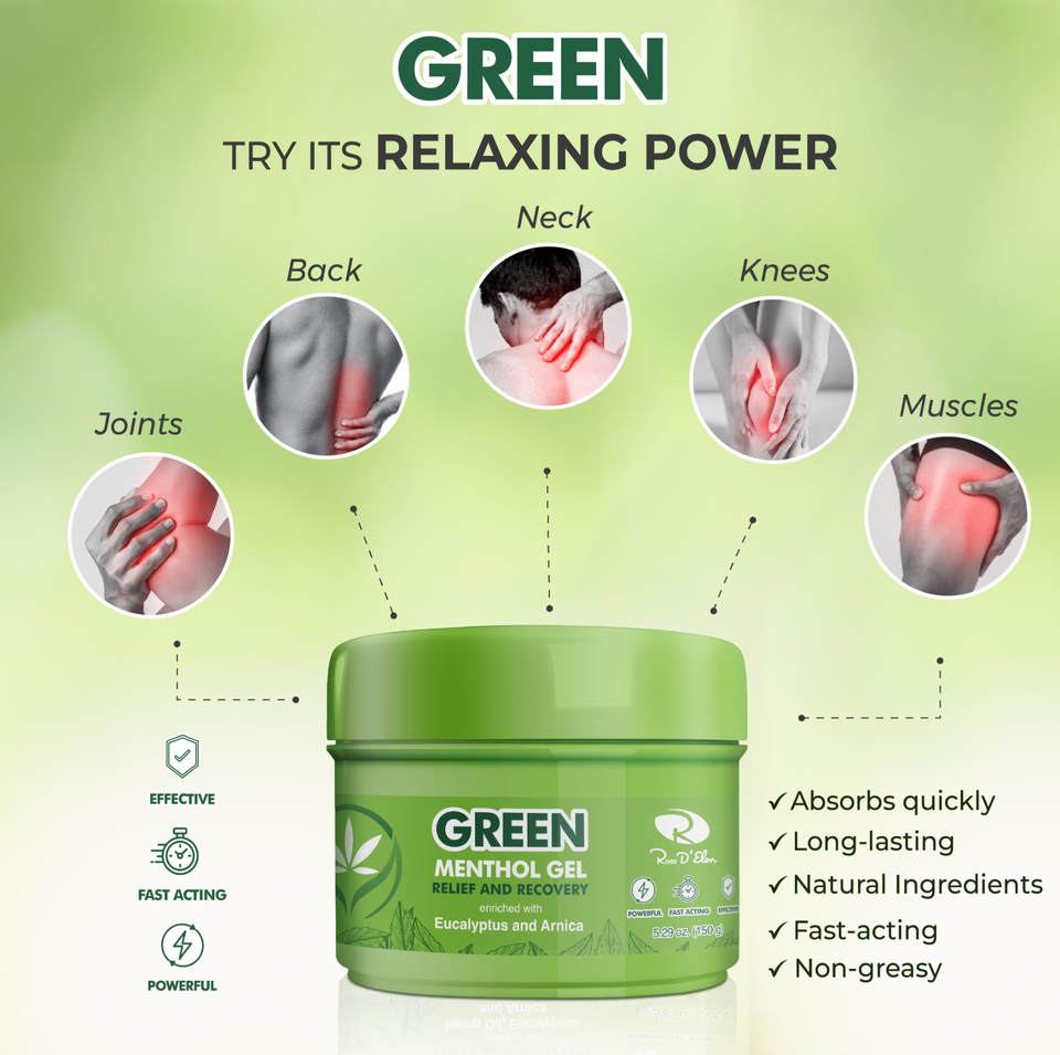 3-Pack Green Pain Relief and Recovery Menthol Gel Eucalyptus Arnica | eBay