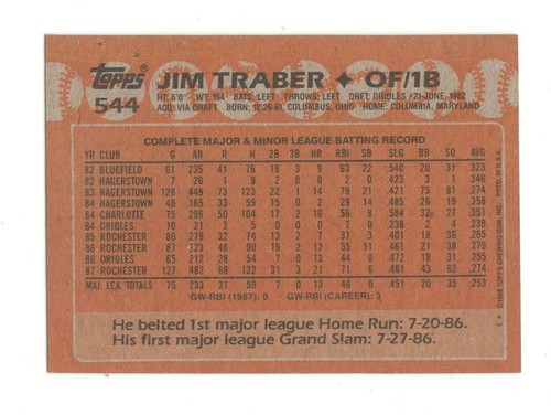JIM TRABER Baltimore Orioles 1988 Topps Baseball Card B43 | eBay