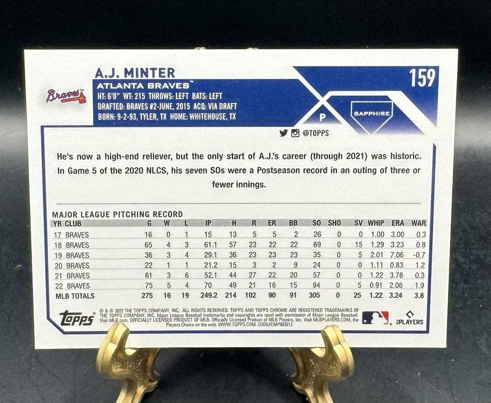 2023 Topps Chrome Sapphire Edition AJ Minter #159 ORANGE SSP 7/25 | eBay
