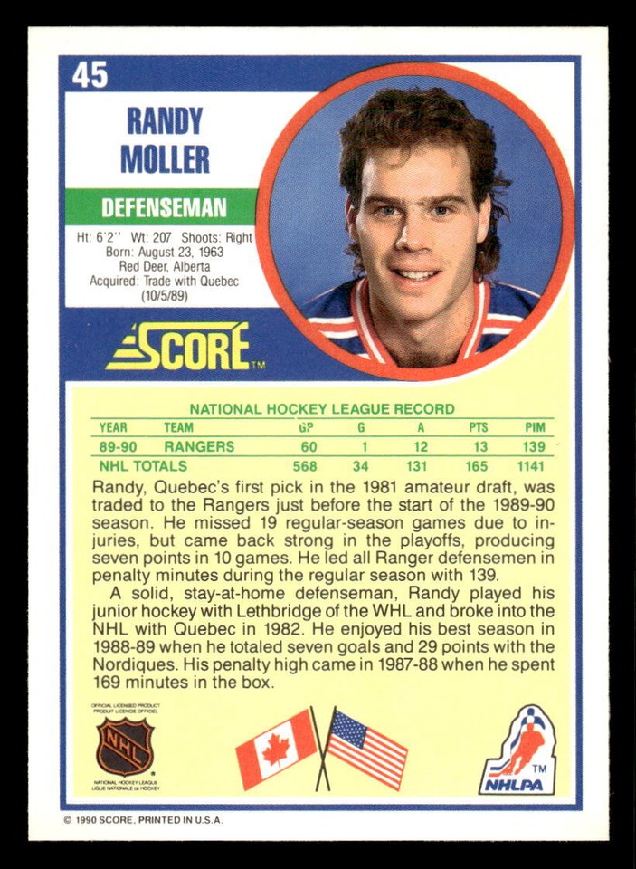 1990-91 Score American #45 Randy Moller | eBay