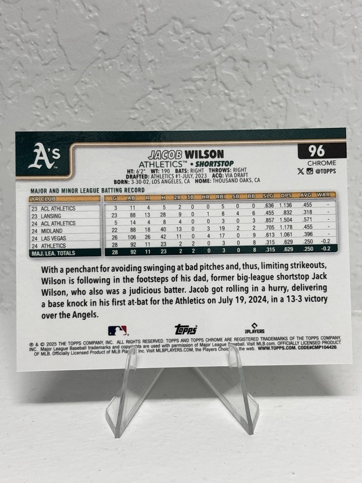 Jacob Wilson RC 2025 Topps Chrome RC #96 Oakland Athletics | eBay