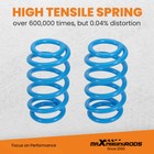 MaXpeedingrods Adjustable Coilovers Suspension For Lexus GS300 GS400 ...