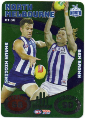 2018 AFL TEAMCOACH BATTLE TEAMS INSERT CARD - BT-36 FORWARDS (NORTH ...