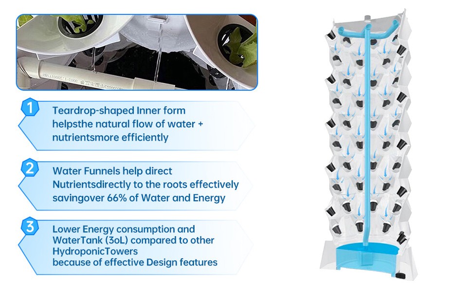 80 Pots Vertical Hydroponics Tower Set Hydroponic Growing System Garden ...